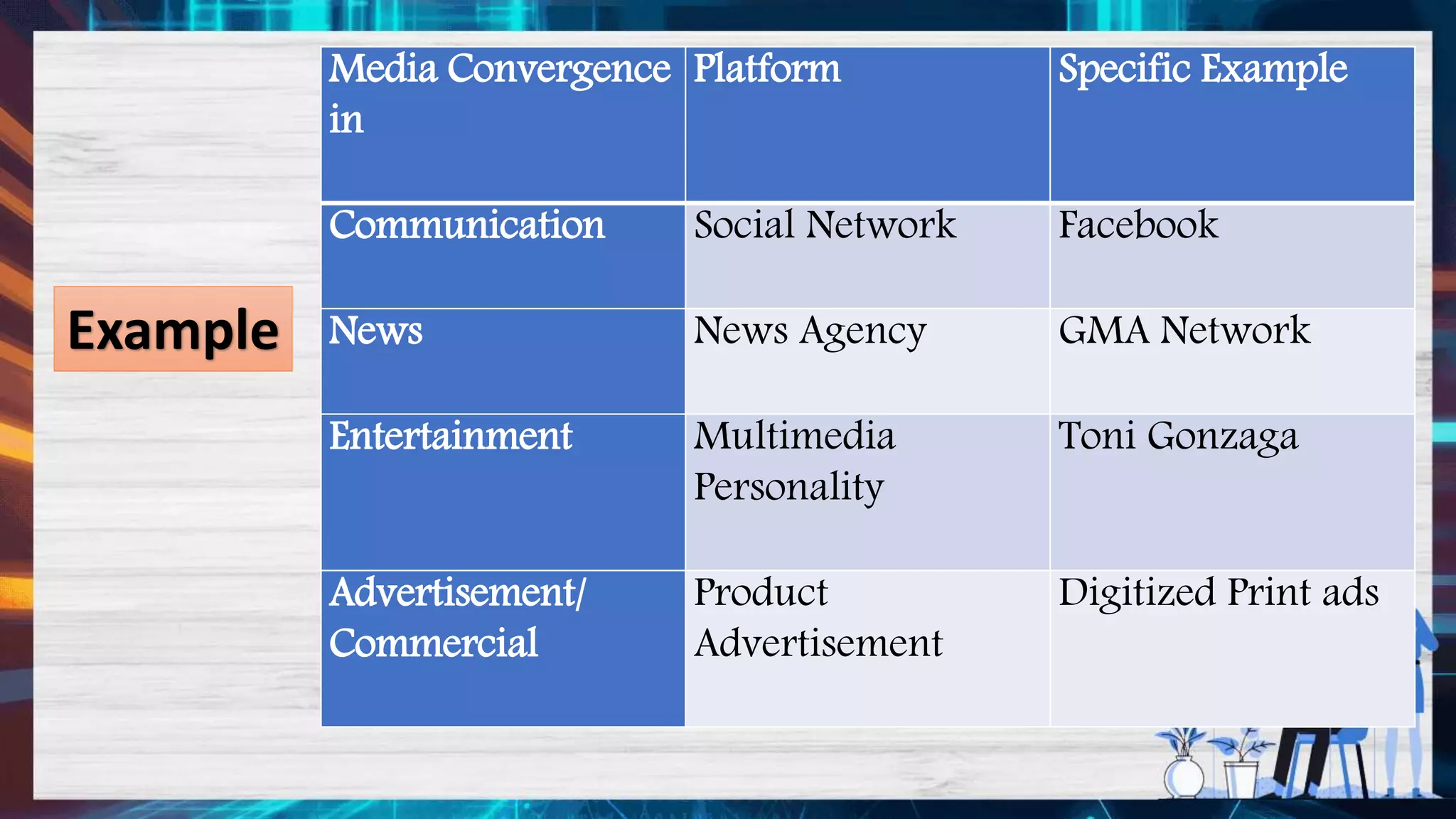Media and Information Literacy | PPTX