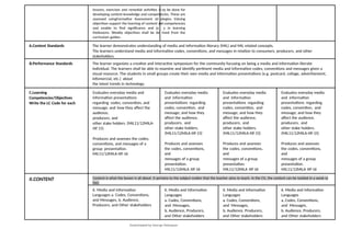 daily lesson plan mil-dll-lesson-plan.docx