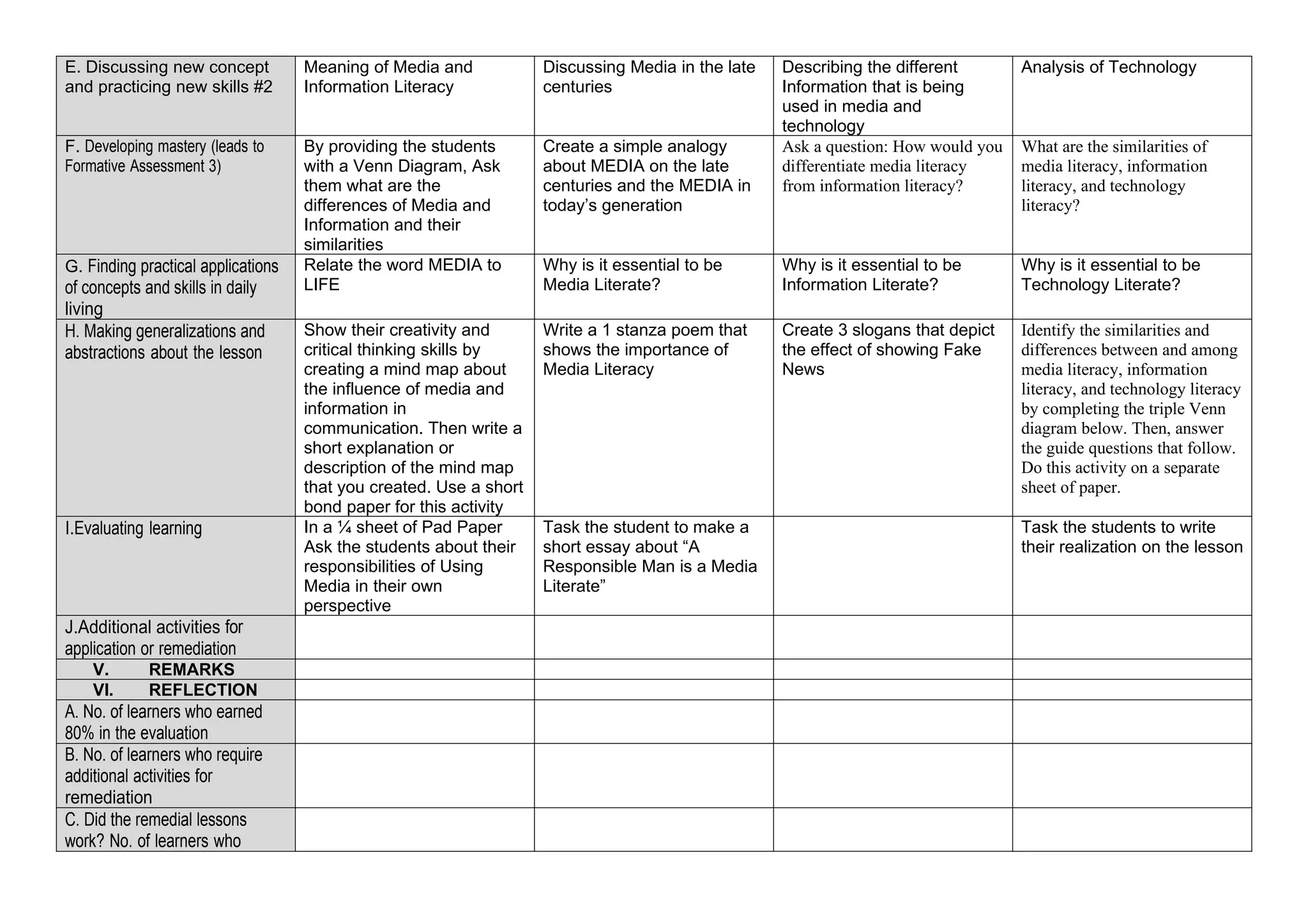 Media and information Daily Lessons Plan | PDF