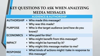 Media and Information Literacy (MIL) 4.MIL Media Literacy (Part 2)- Key ...