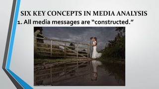 Media and Information Literacy (MIL) 4.MIL Media Literacy (Part 2)- Key ...