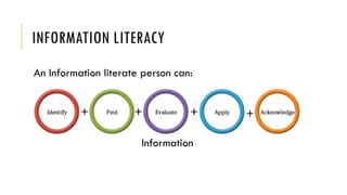 Media and Information Literacy- Introduction.pptx