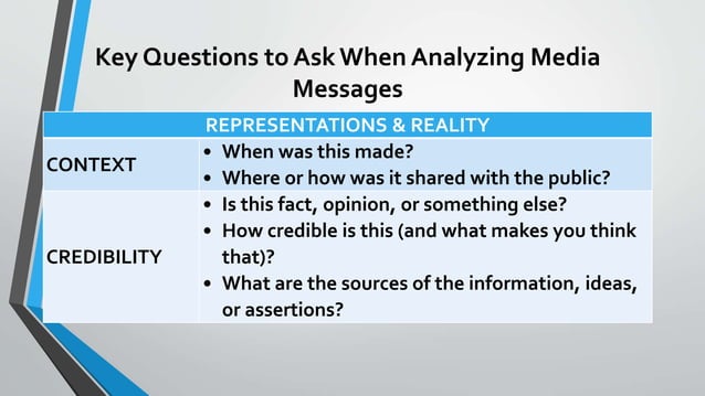 Media and Information Literacy (MIL) 2. The Evolution of Traditional to ...