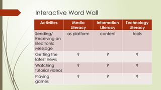 MIL-Lab1-IntroductionToMediaAndInformationLiteracy.pptx