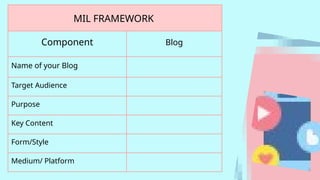 MIL-LESSON-1.pptx POWERPOINT PRESENTATION | PPTX