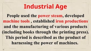 The Evolution of Media: From Prehistoric to Electronic Age and ...
