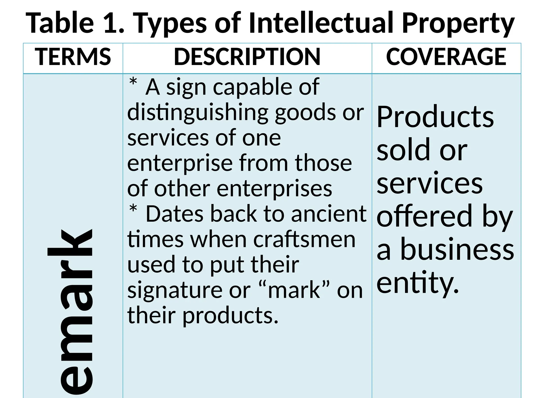 MIL-Lesson-7-LEGAL ETHICAL and SOCIETAL ISSUES.pptx