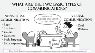 Media and Information Literacy-Lesson1-Introduction.ppt