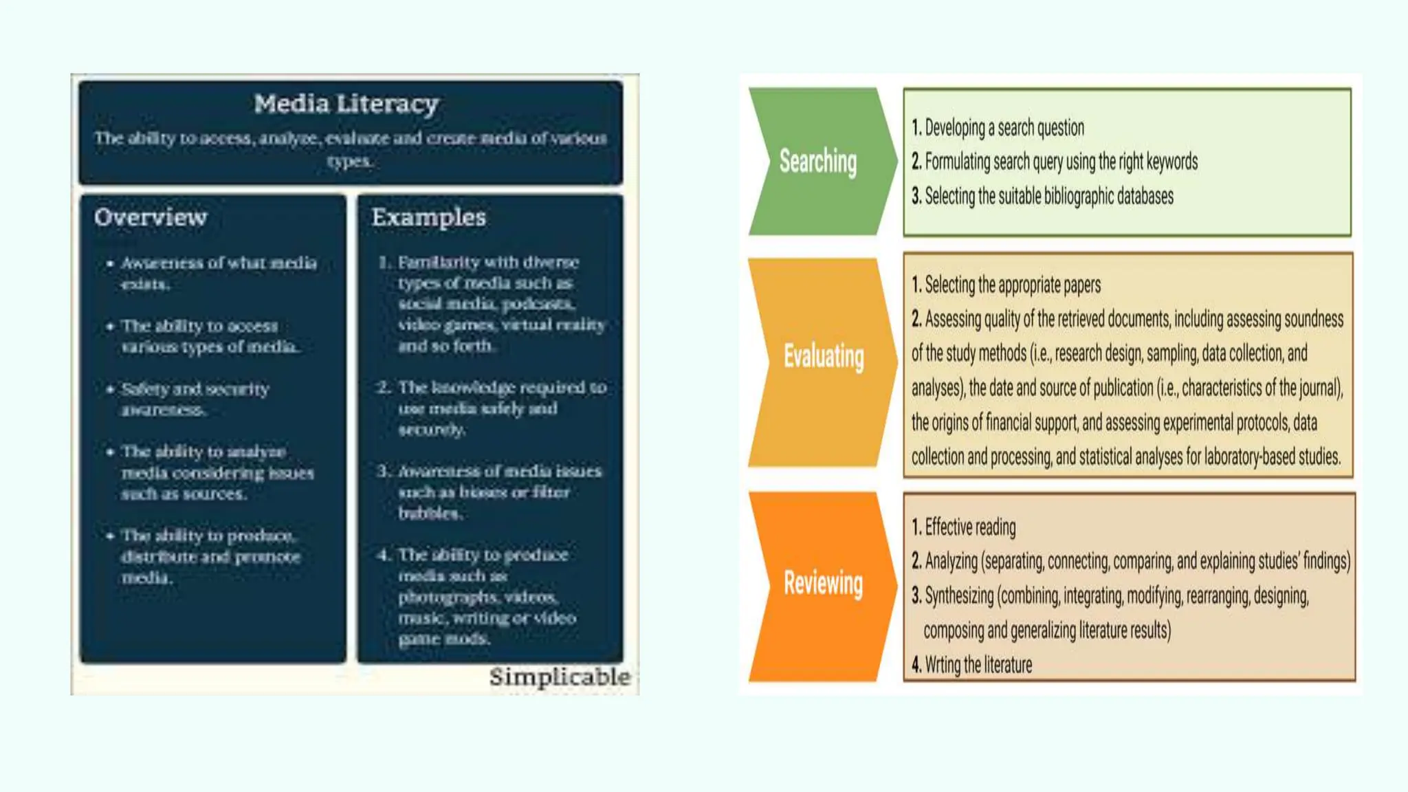 MIL - Lesson 2 Media and Information.pptx