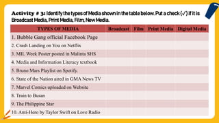 Media and Information Literacy - Lesson 5.pptx