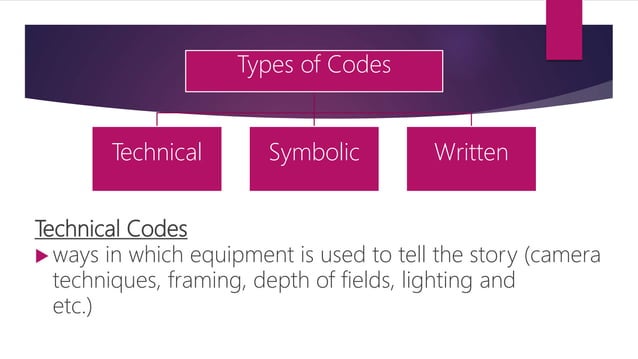 Media and Information Literacy (MIL) - 6. Media and Information ...