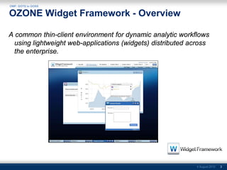 OZONE & OWF: A Community-wide GOTS initiative and its transition to ...