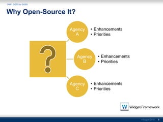 OZONE & OWF: A Community-wide GOTS initiative and its transition to ...