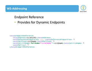 Importance of WS-Addressing and WS-Reliability in DoD Enterprises | PDF