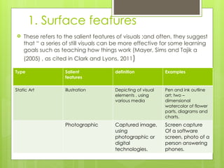 MIL-PRESENTATION.pptx grade 12 MIL 20-203 | PPTX