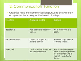 MIL-PRESENTATION.pptx grade 12 MIL 20-203 | PPTX