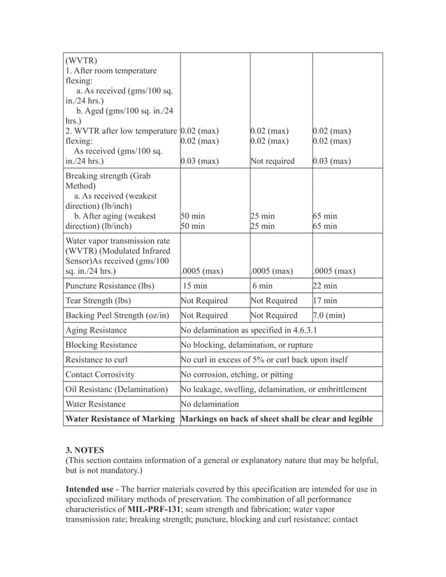 MIL-PRF-131 Materials & Performance Specifications | DOC | Sports