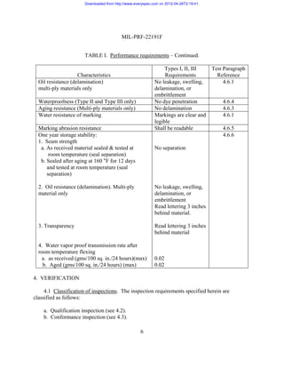 Mil prf-22191 f military packaging | PDF