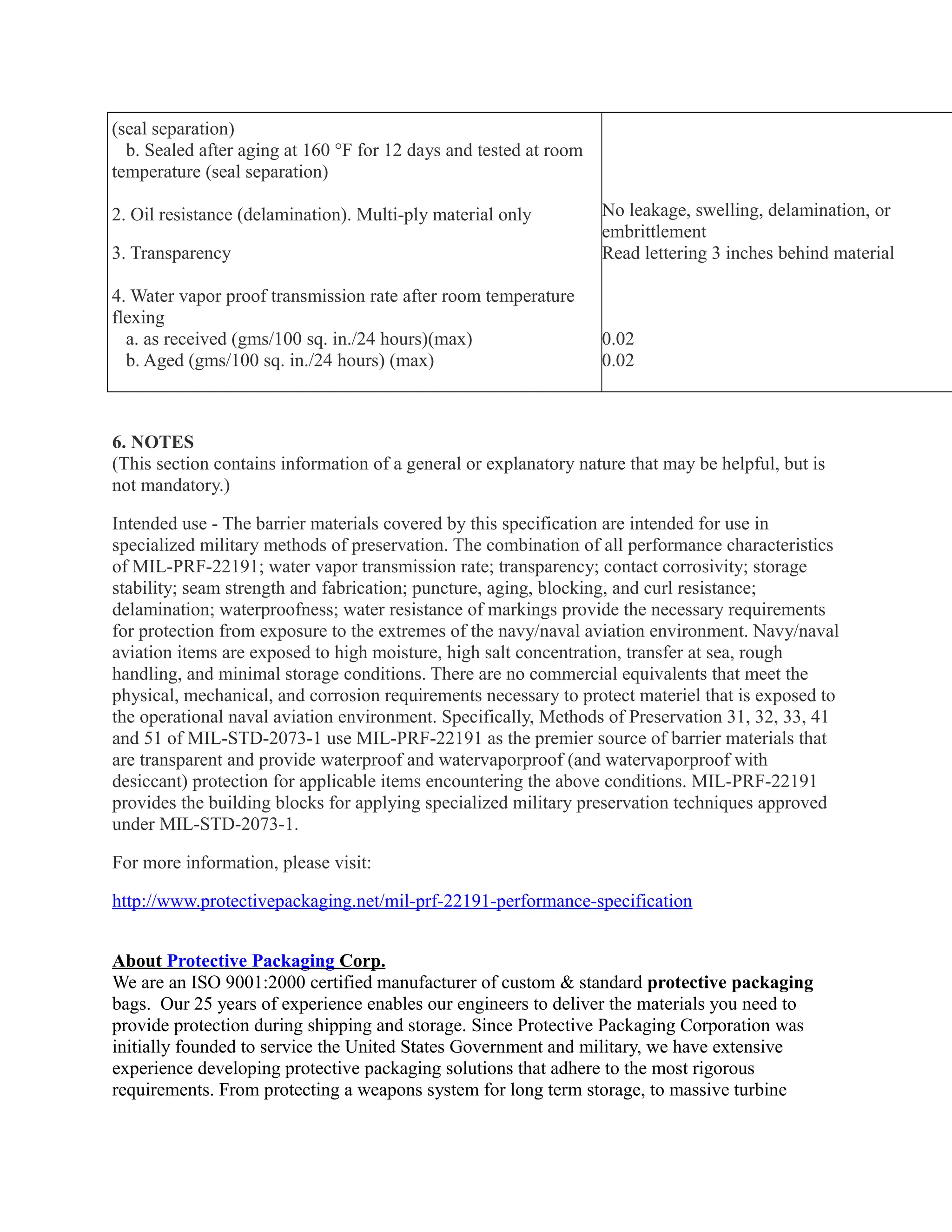 Mil prf-22191 Performance Specification | DOC
