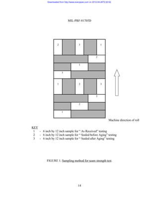 Mil prf-81705 d military packaging | PDF