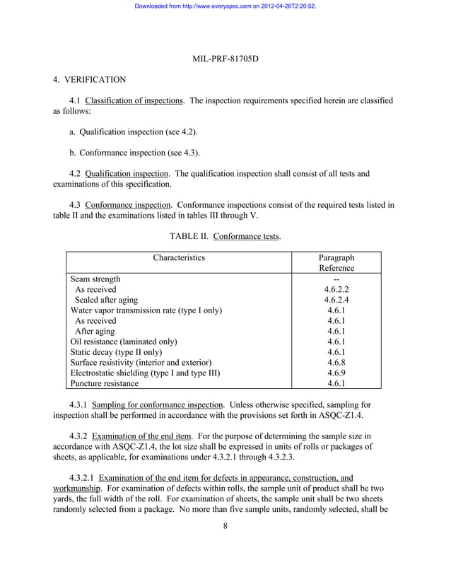Mil prf-81705 d military packaging | PDF