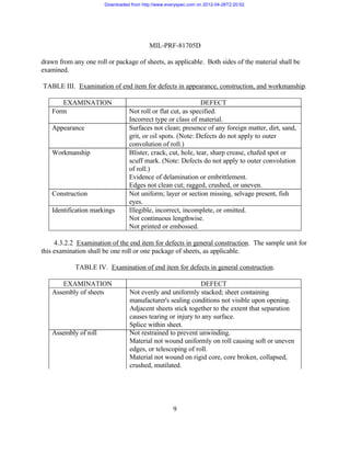 Mil prf-81705 d military packaging | PDF