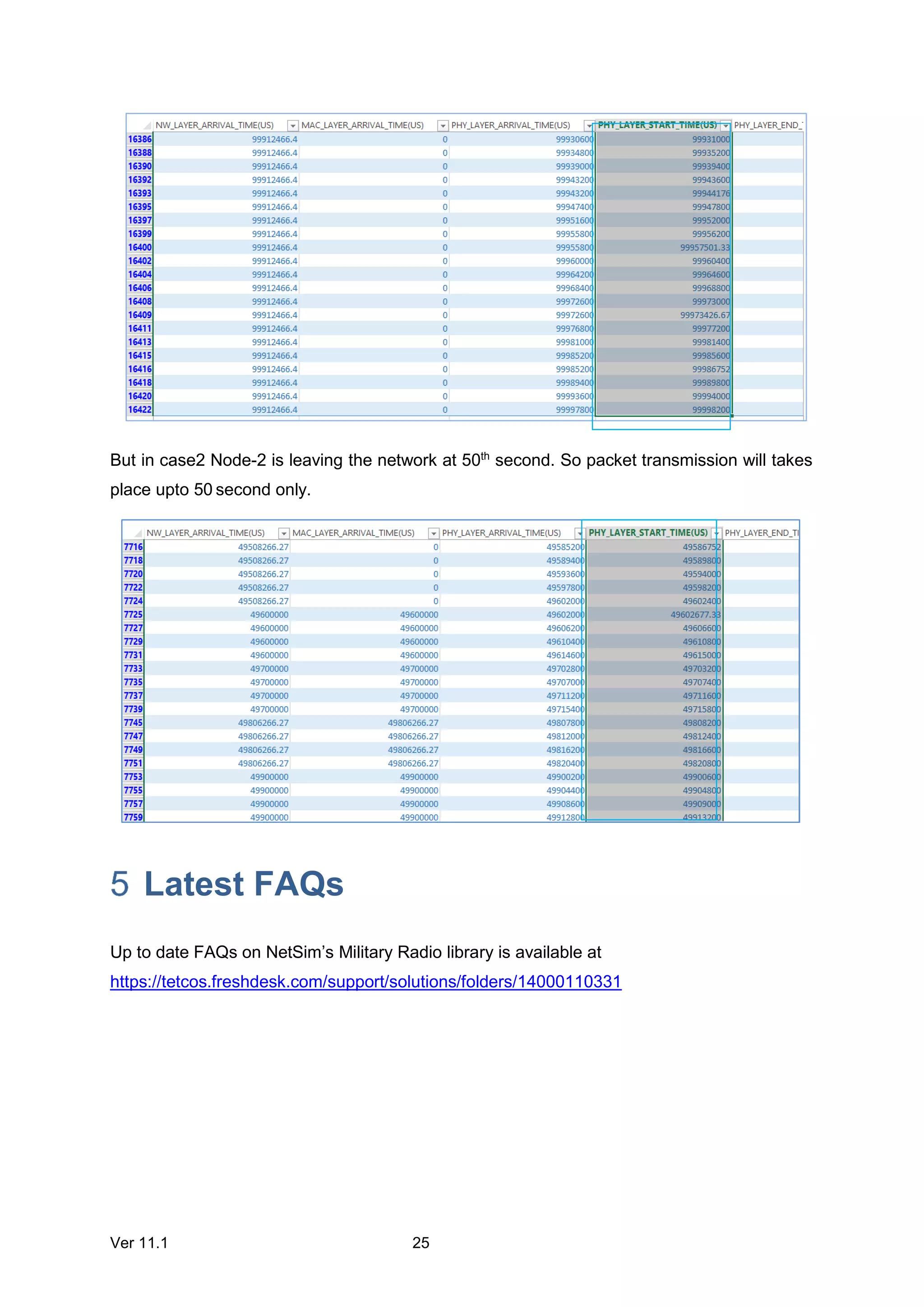 NetSim Technology Library- Military radio-tdma-and-dtdma | PDF