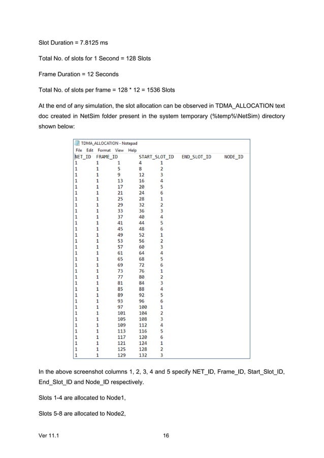 NetSim Technology Library- Military radio-tdma-and-dtdma | PDF