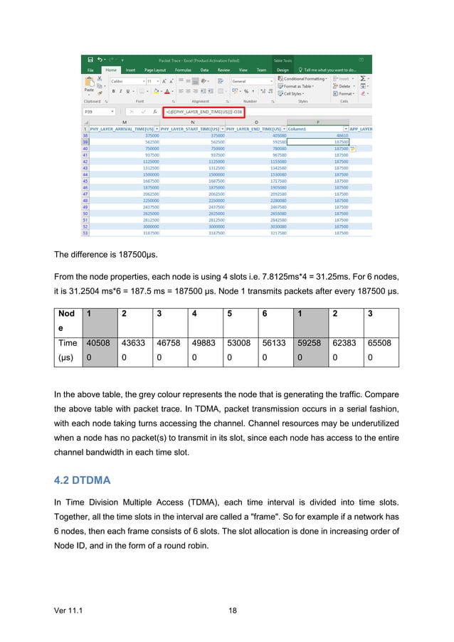 NetSim Technology Library- Military radio-tdma-and-dtdma | PDF