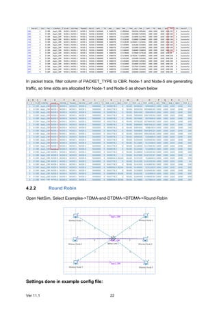 NetSim Technology Library- Military radio-tdma-and-dtdma | PDF