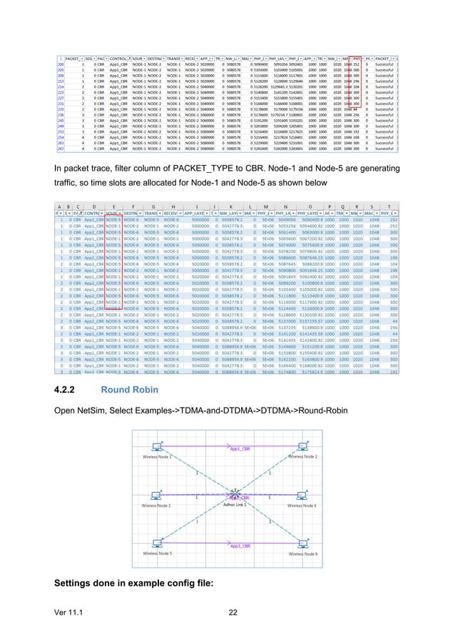 NetSim Technology Library- Military radio-tdma-and-dtdma | PDF