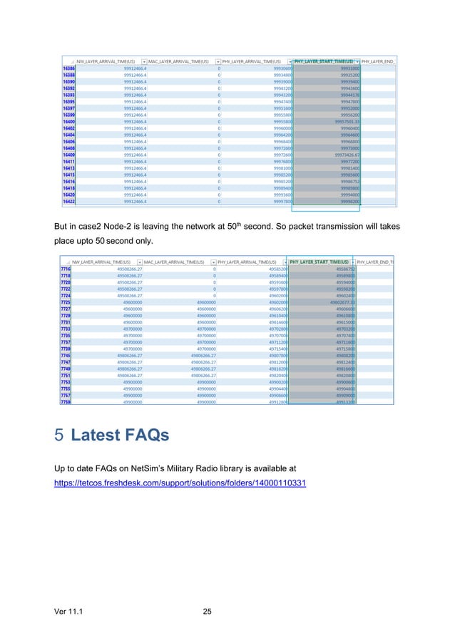 NetSim Technology Library- Military radio-tdma-and-dtdma | PDF