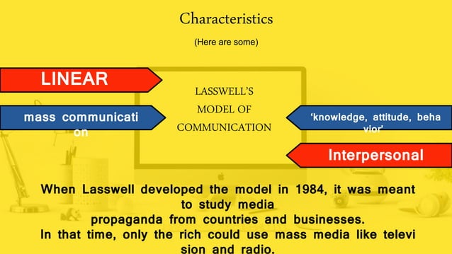 Lasswell's model of Communication | PPTX
