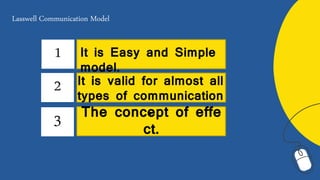 Lasswell's model of Communication | PPTX
