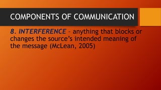 MIL - Role of Media in the communication process.pptx