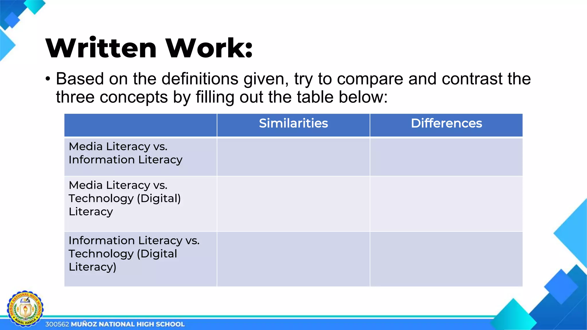 MIL - Similarities and Differences.pptx