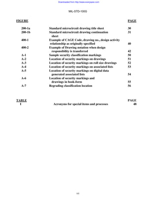 Mil std-100 g | PDF