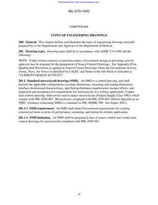 Mil std-100 g | PDF