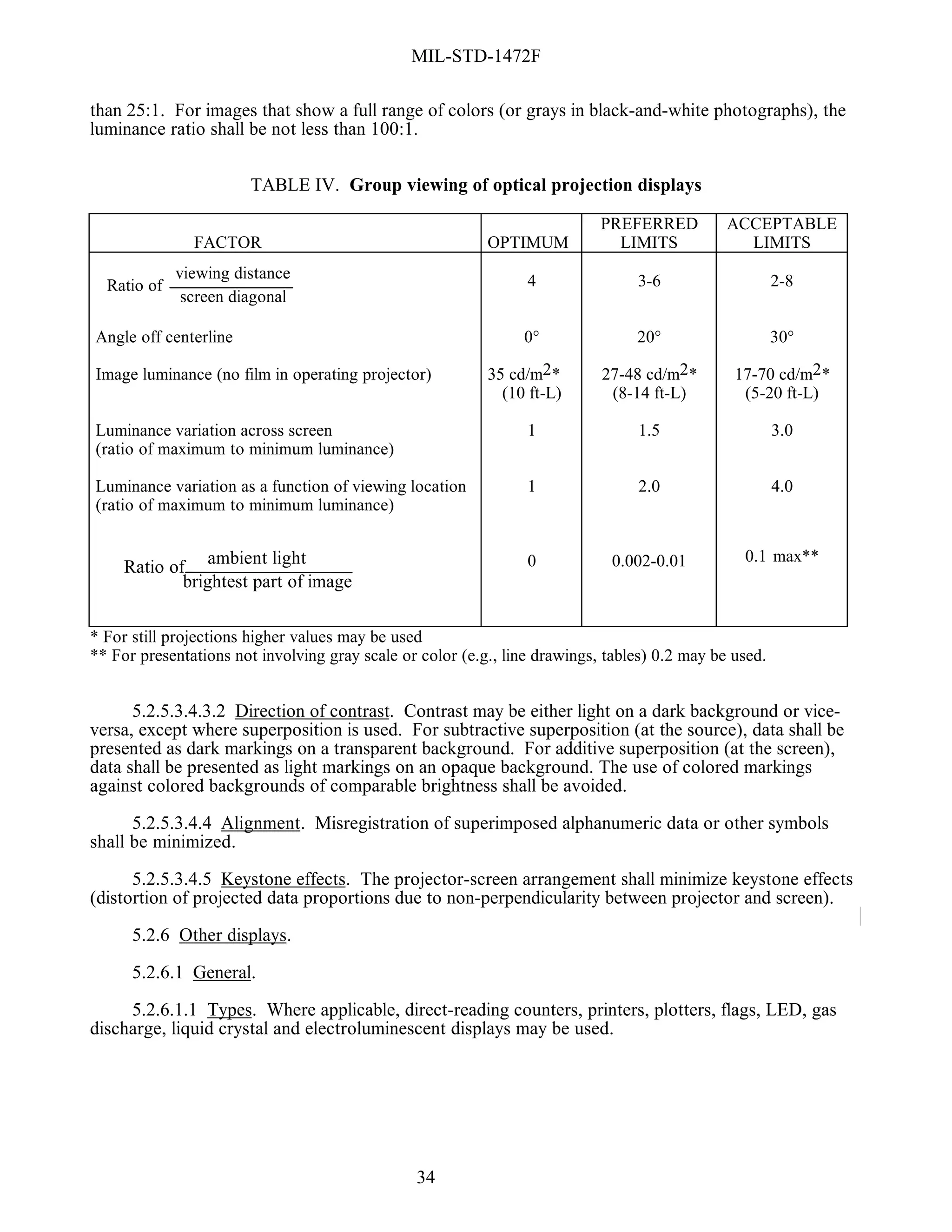 MIL-STD-1472F-Human-Engineering.pdf