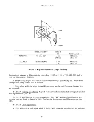MIL-STD-1472F-Human-Engineering.pdf
