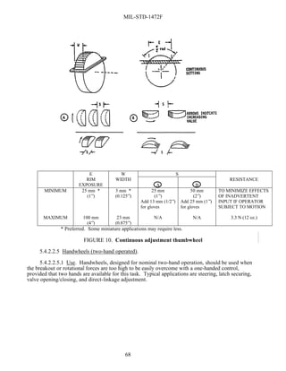 MIL-STD-1472F-Human-Engineering.pdf