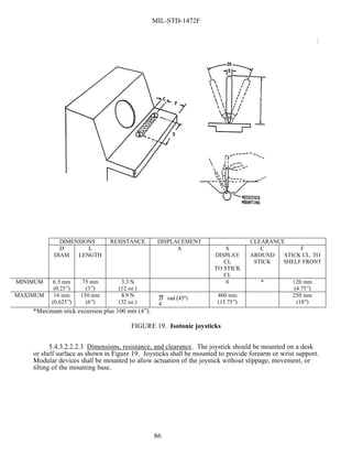 MIL-STD-1472F-Human-Engineering.pdf
