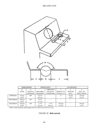 MIL-STD-1472F-Human-Engineering.pdf