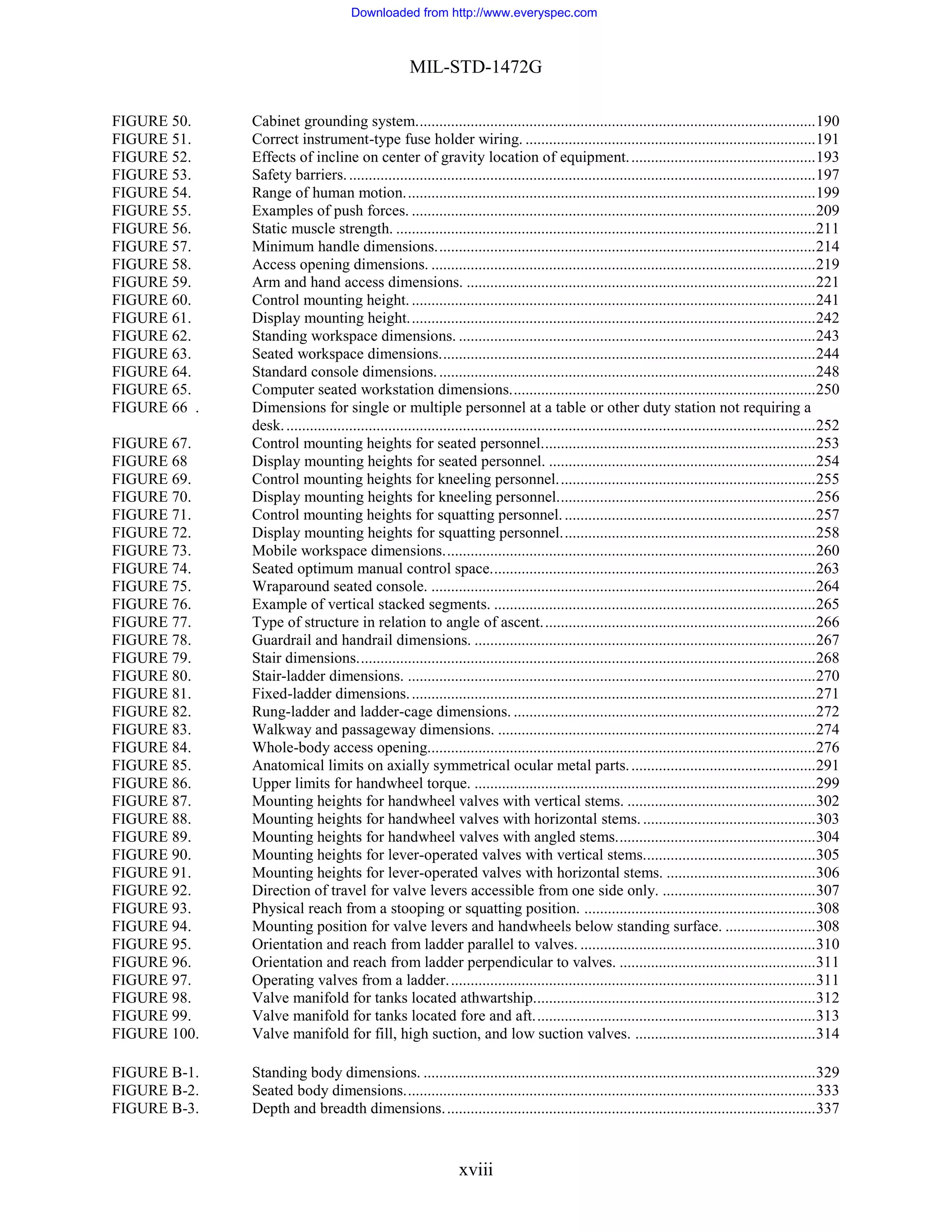 Mil std-1472 g | PDF