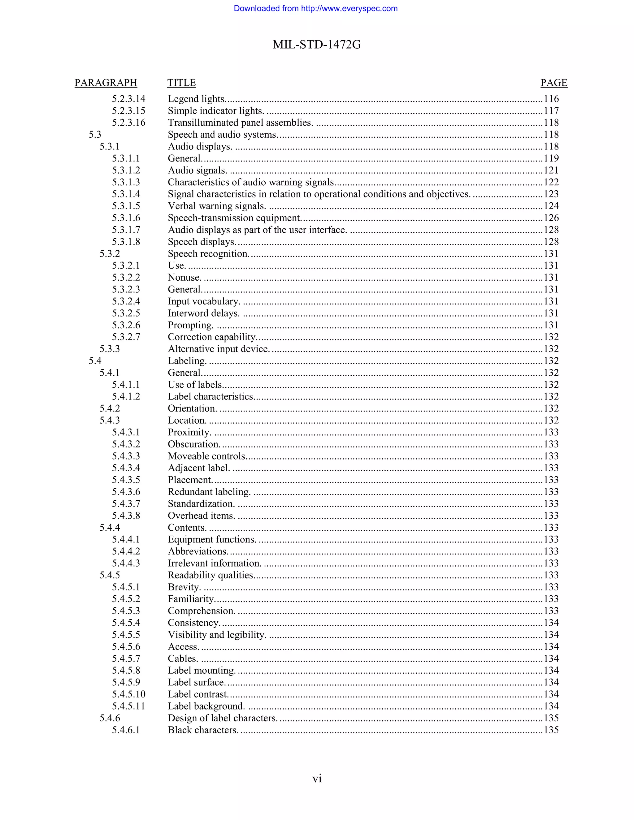 Mil std-1472 g | PDF
