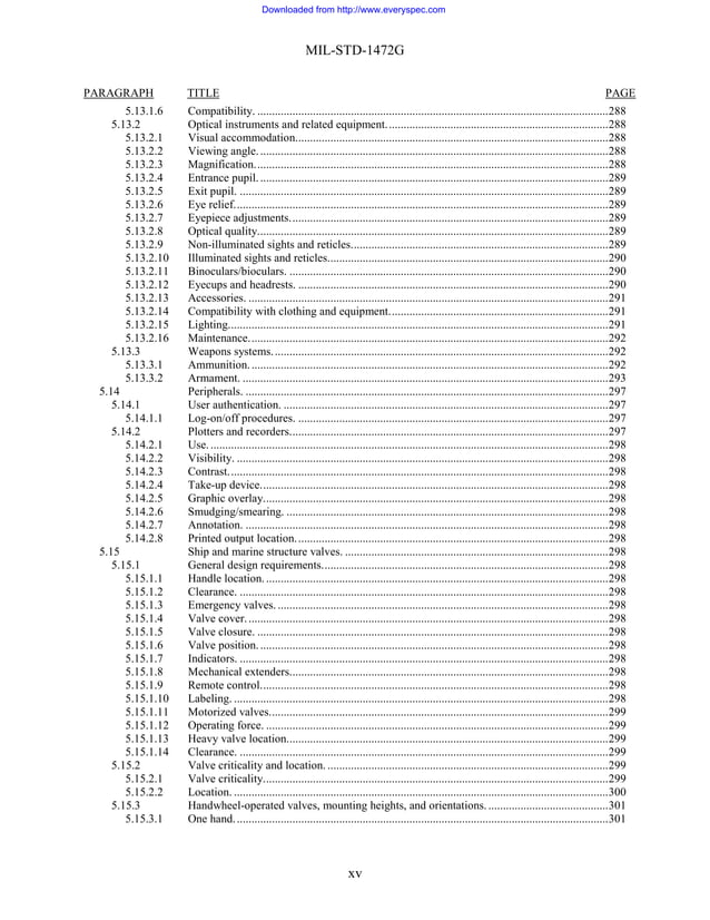 Mil std-1472 g | PDF