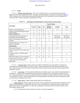 Mil std-1472 g | PDF