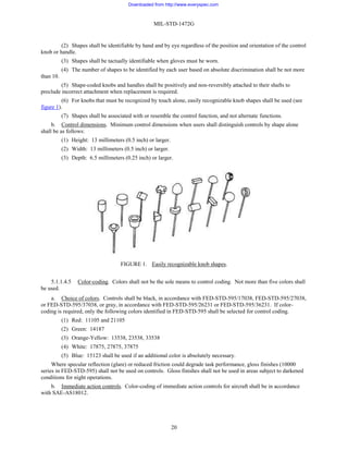 Mil std-1472 g | PDF