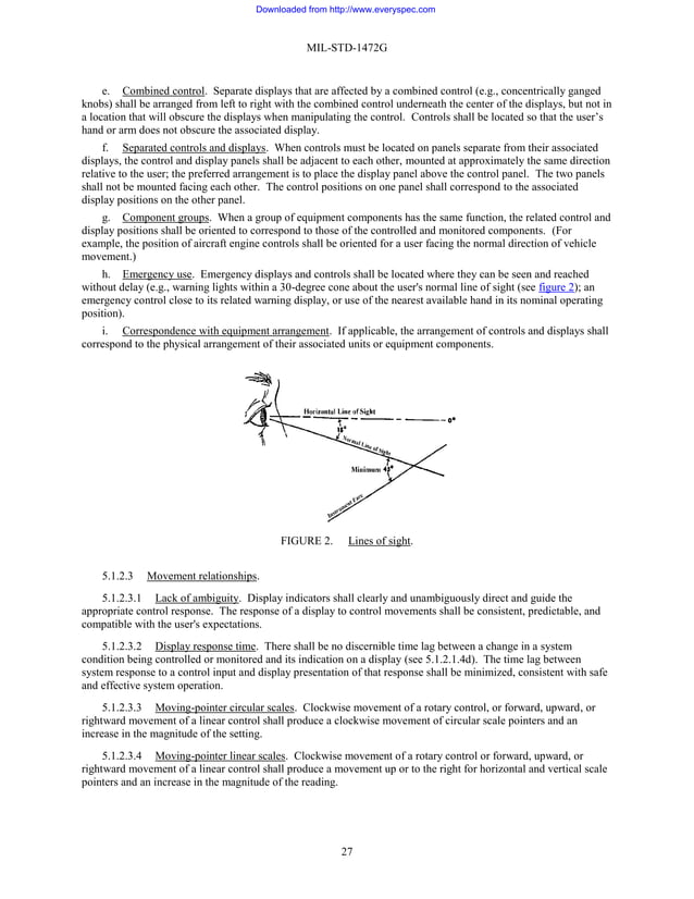 Mil std-1472 g | PDF