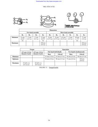 Mil std-1472 g | PDF